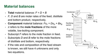 2.1 Material balances | PPTX