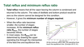 2.2 McCabe-Thiele method | PPTX