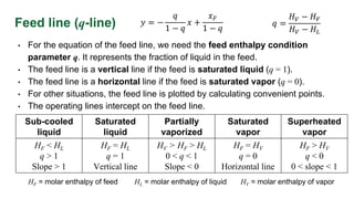 2.2 McCabe-Thiele method | PPTX
