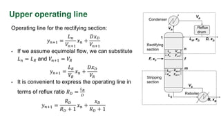 2.2 McCabe-Thiele method | PPTX