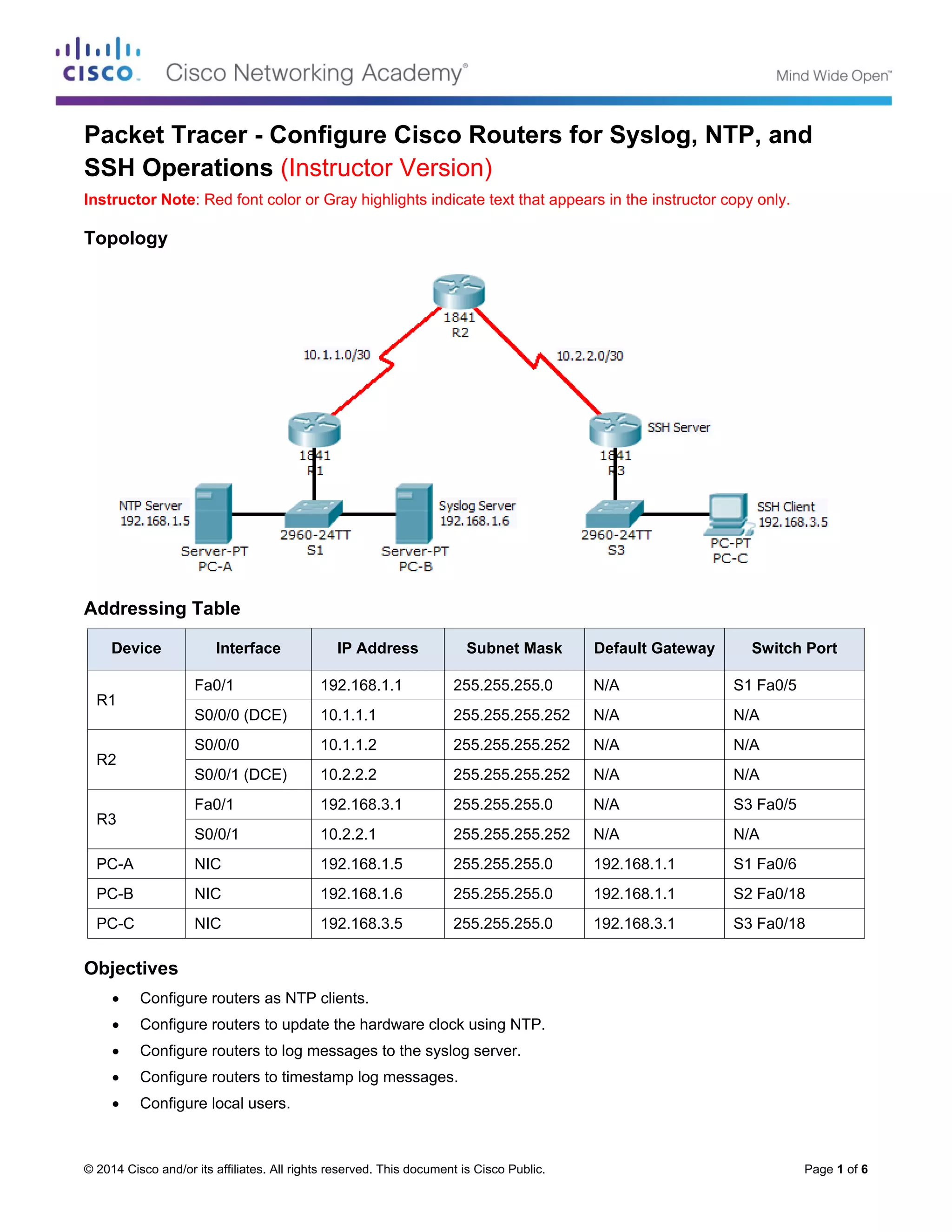 2.5.1.2 packet tracer configure cisco routers for syslog, ntp, and ssh operations instructor | PDF