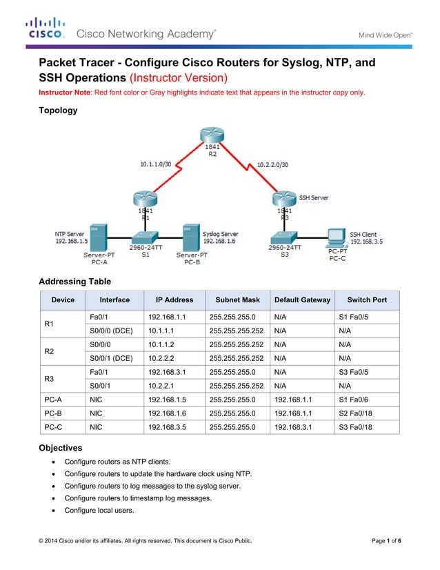 2.5.1.2 packet tracer configure cisco routers for syslog, ntp, and ssh operations instructor ...