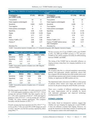 The Influence of Transurethral Resection of Bladder Tumor on Staging of ...