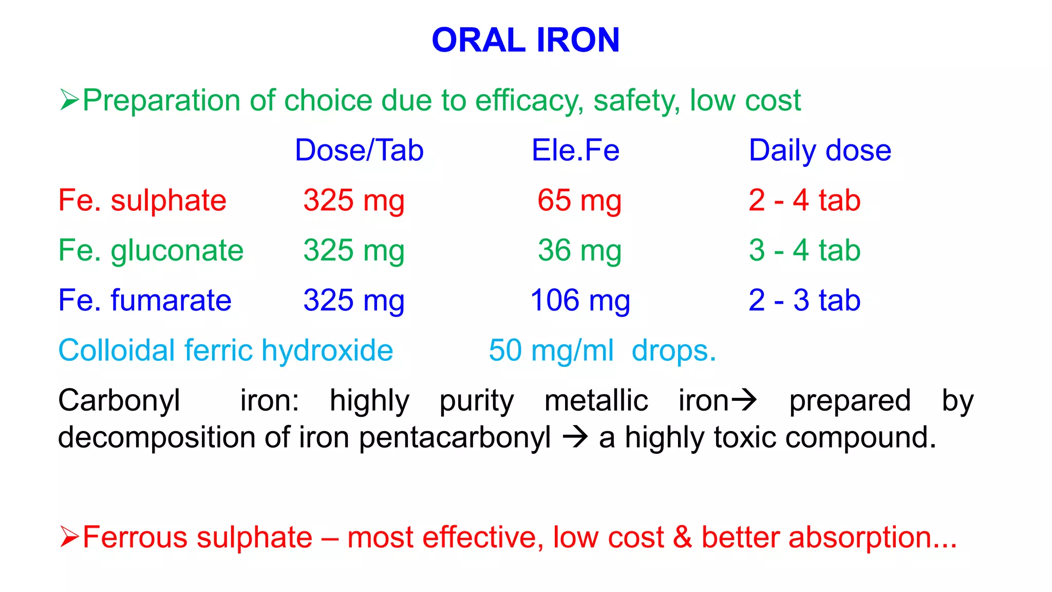 iron preparation | PDF