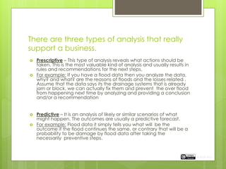 Types of analytics & the structures of data | PPT