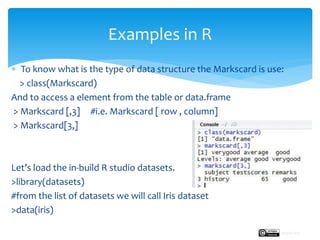 Data Types and Structures in R | PDF
