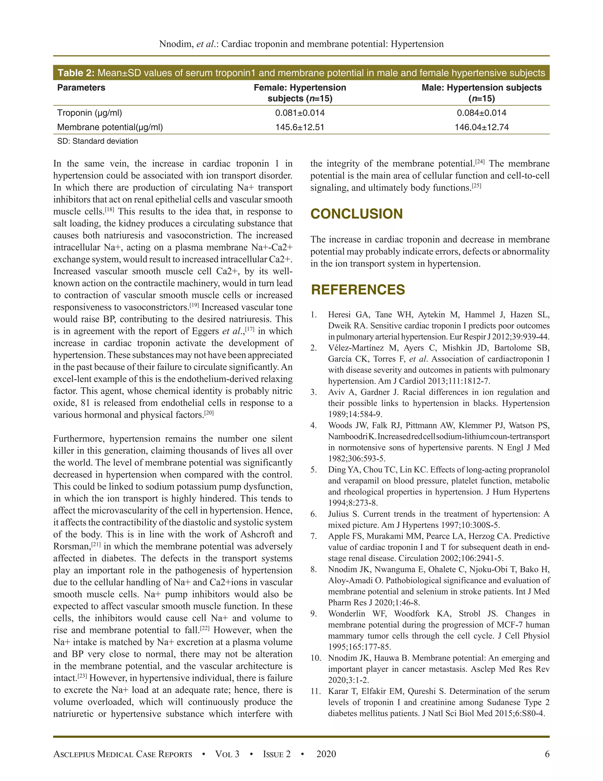 Perspective of Cardiac Troponin and Membrane Potential in People Living ...