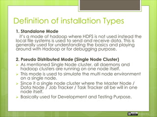 Configuring and manipulating HDFS files | PPT