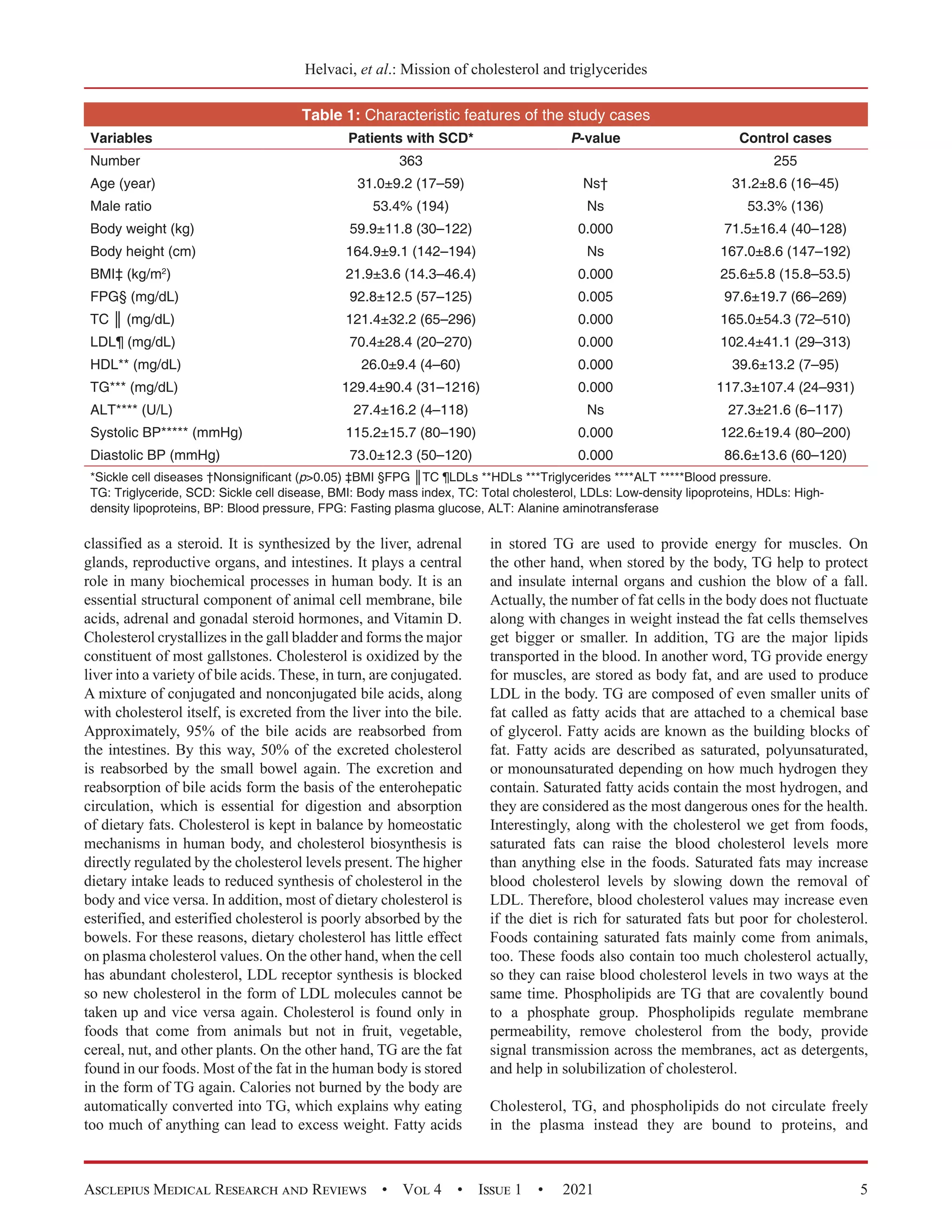 Cholesterol May be a Negative Whereas Triglycerides Positive Acute ...