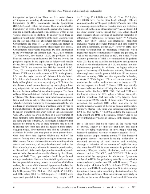 Cholesterol May Be A Negative Whereas Triglycerides Positive Acute 3730