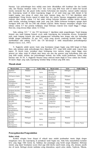 2. pest data sheet Spodoptera frugiperda | DOCX