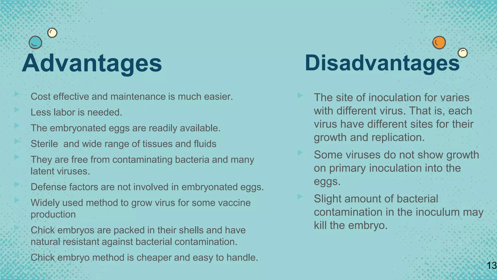 CULTIVATION OF VIRUS : Embryonated eggs | PPTX