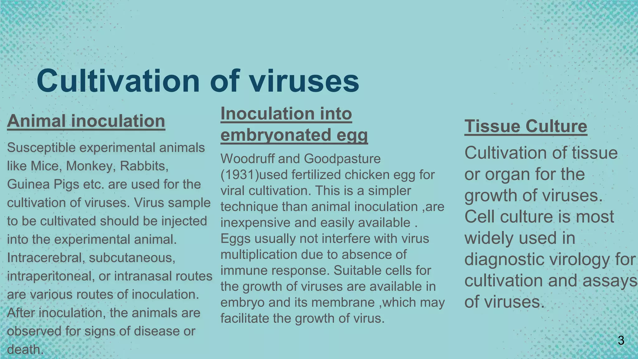 CULTIVATION OF VIRUS : Embryonated eggs | PPTX