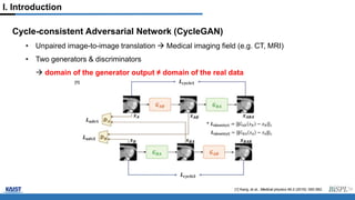 Unpaired Deep Learning for Accelerated MRI Using Optimal Transport Driven CycleGAN | PPTX ...
