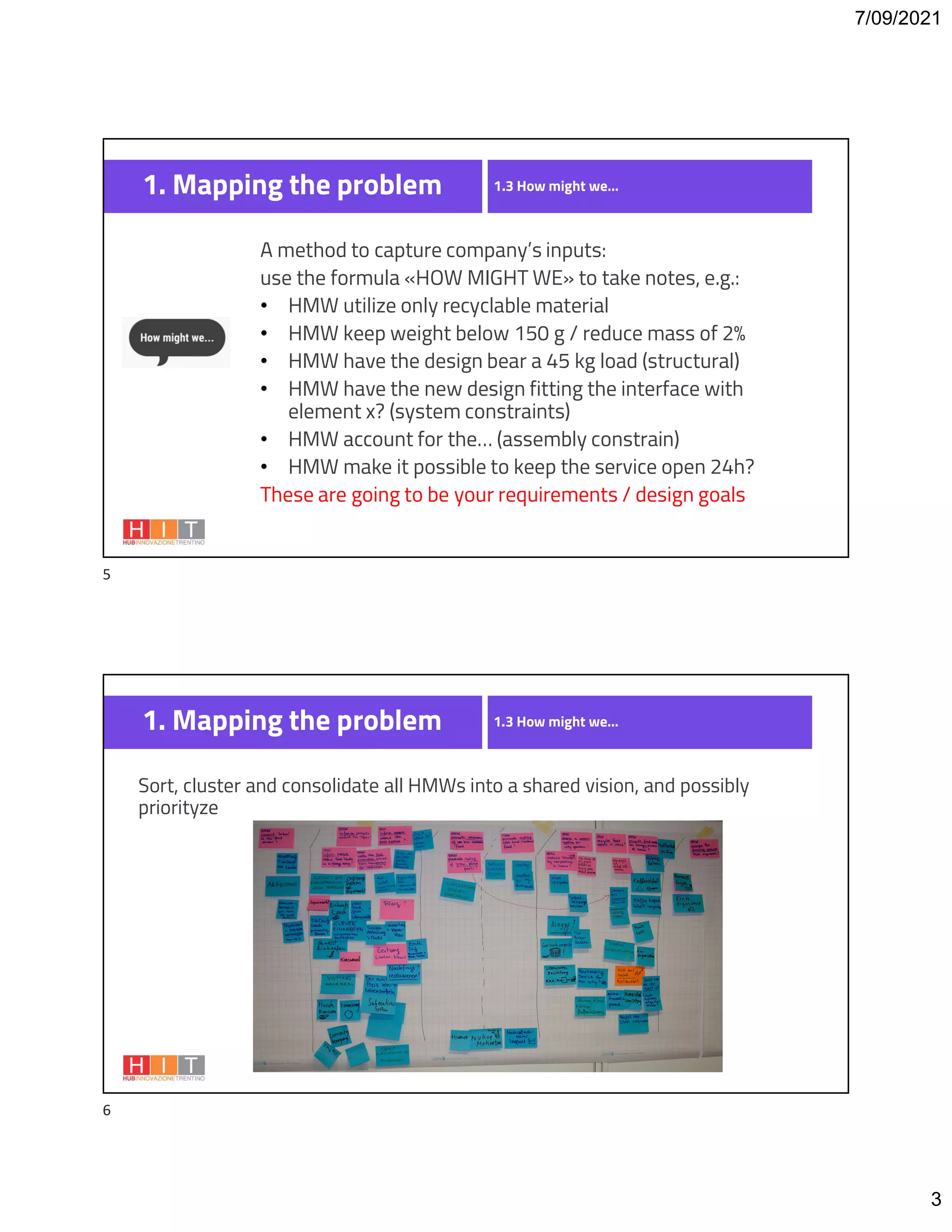 Circular sPrint phase 1 map the problem Nicola Doppio HIT | PDF