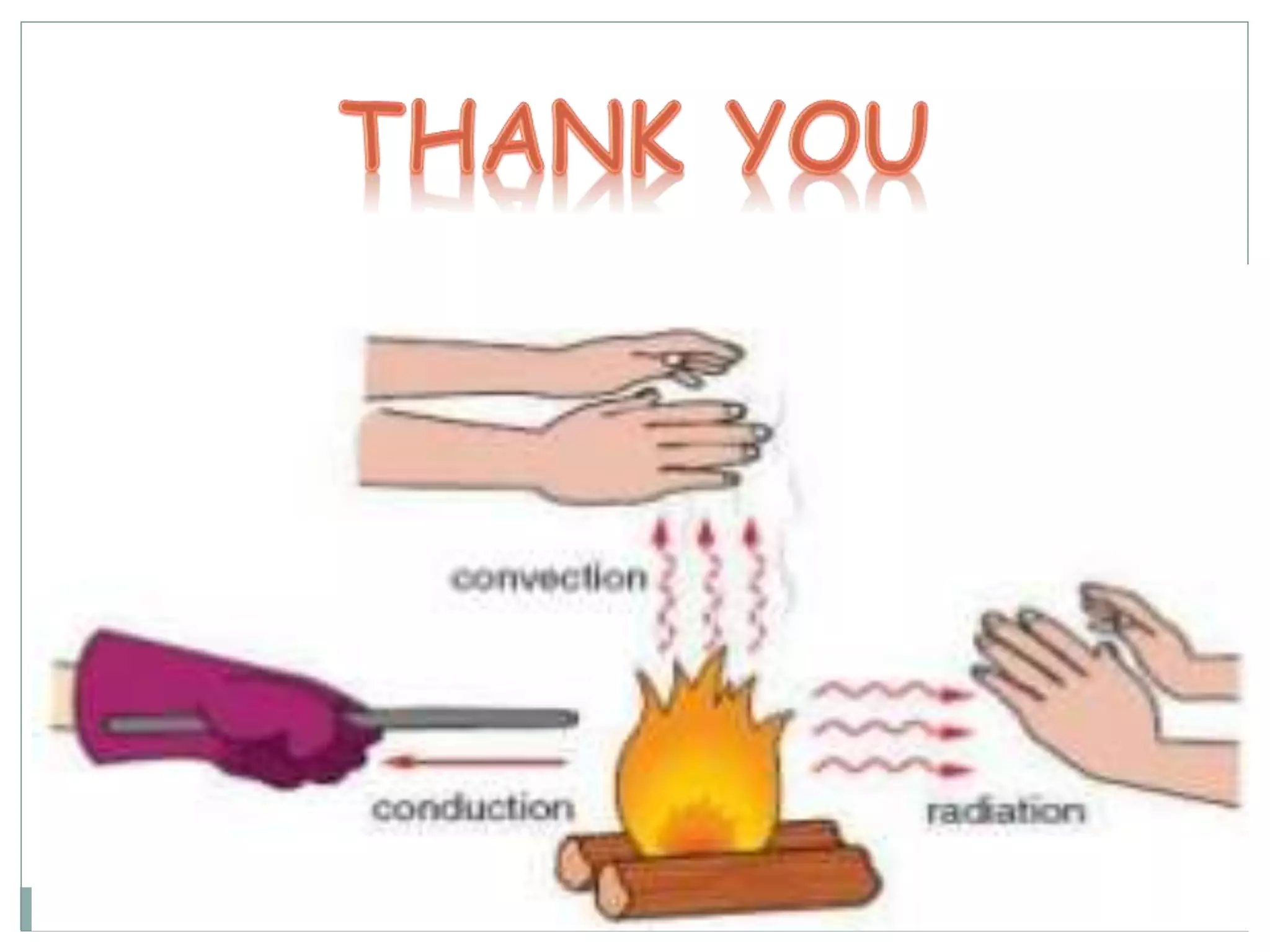 Principles of heat transfer | PPTX
