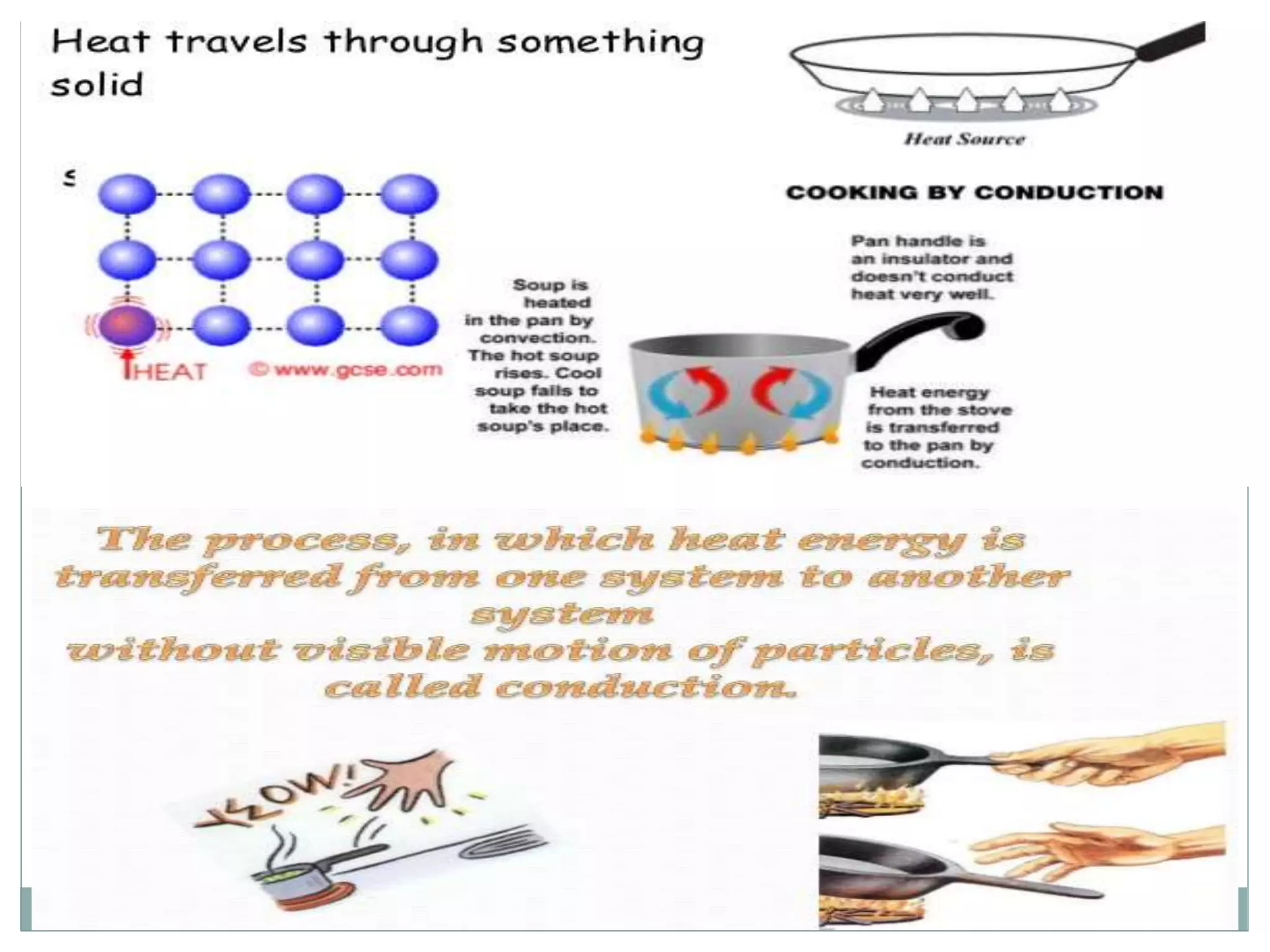 Principles of heat transfer | PPTX