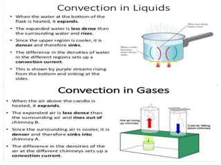 Principles of heat transfer | PPTX