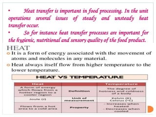 Principles of heat transfer | PPTX