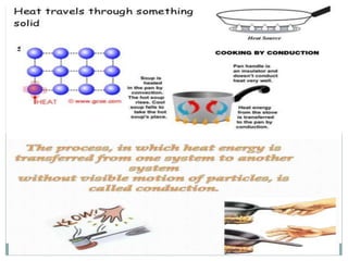 Principles of heat transfer | PPTX