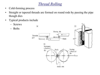 2. Rolling process | PPT