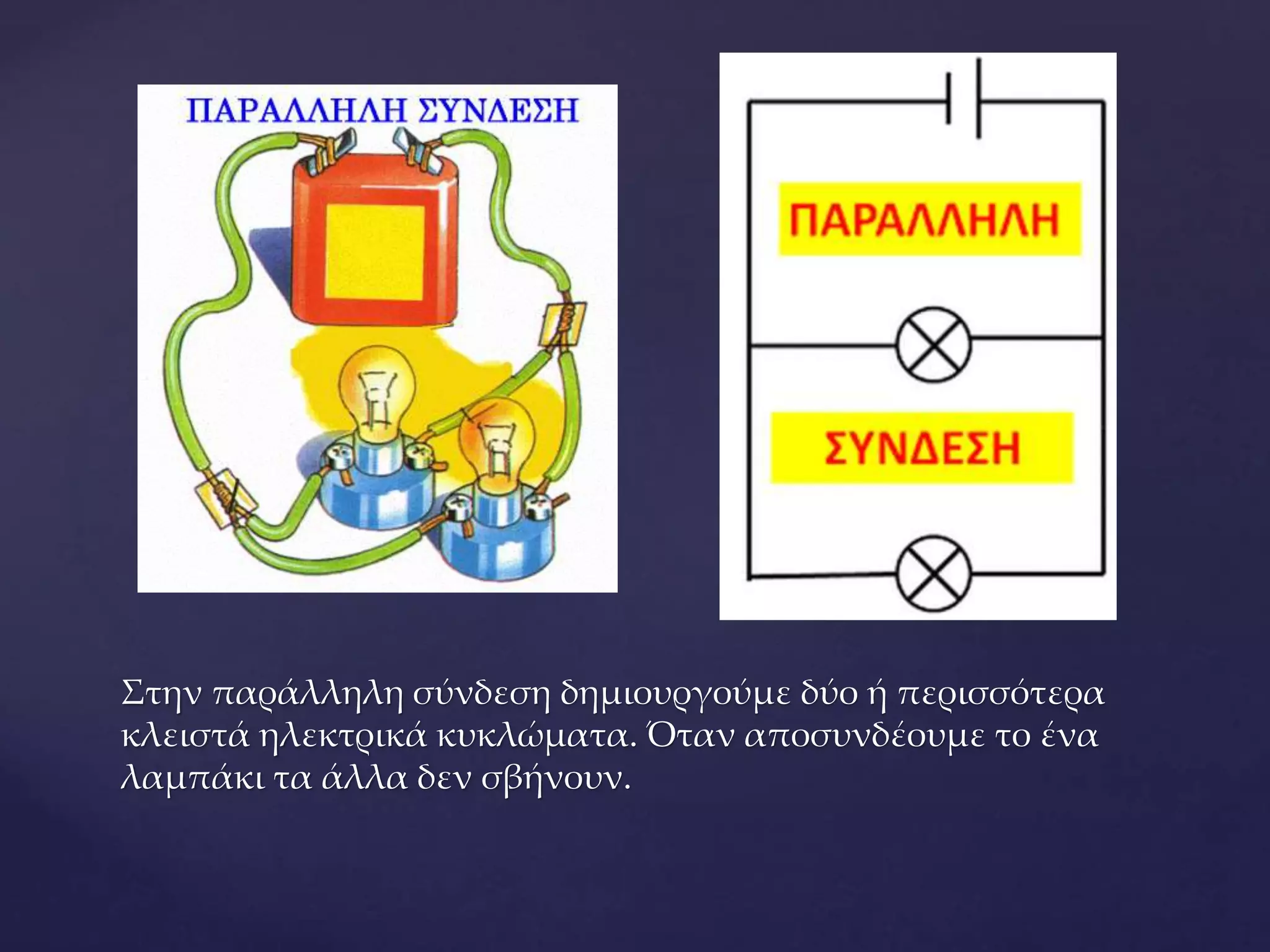 Ηλεκτρισμός | PPTX