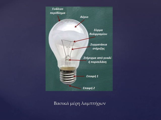 Ηλεκτρισμός | PPTX