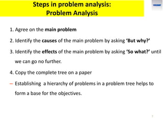 2.3 skill problem analysis | PPT