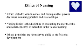 2. icn code for nursing ethics | PPT