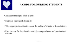 2. icn code for nursing ethics | PDF