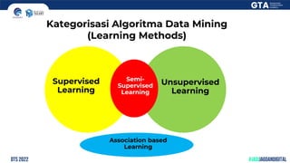 2. learning method | PPT