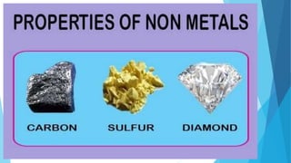 Images Of Non Metals