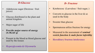 CH-02. Derivatives of Monosaccharides by Santhosh Kumar N | PPTX