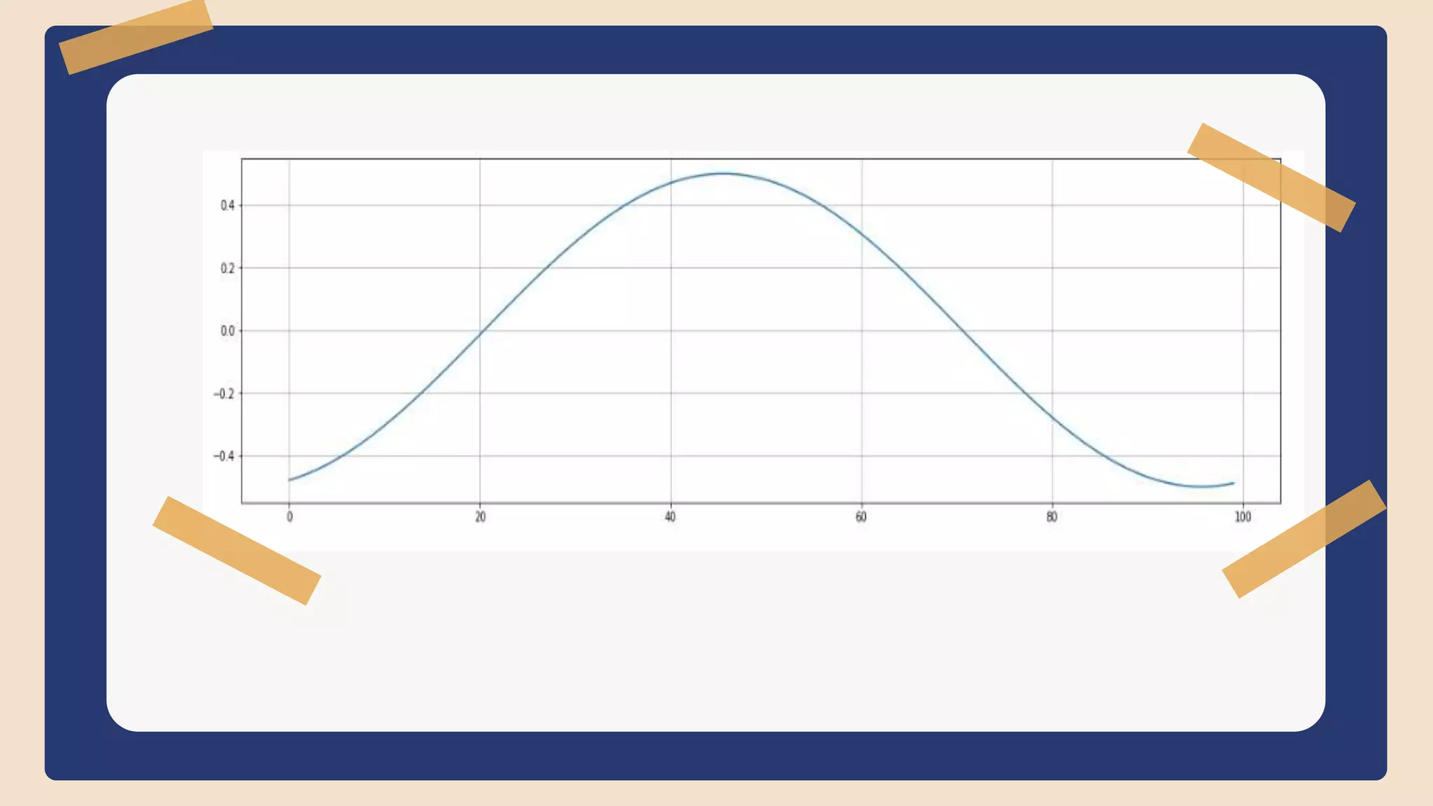 Feature Extraction Ppt