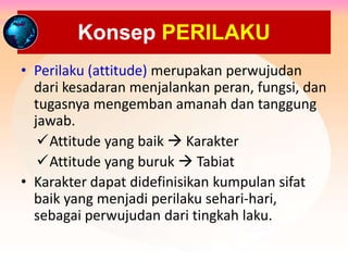 Bentuk dan Strategi "Perubahan PERILAKU" - Training "CHARACTER BUILDING ...