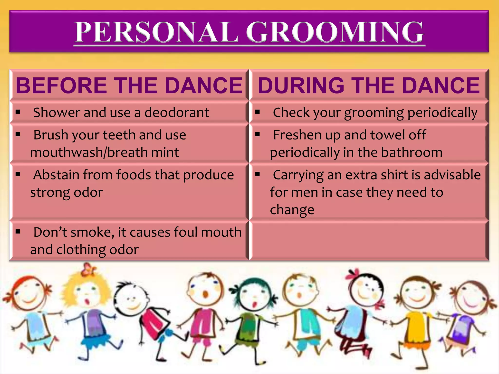 MAPEH 9 Dance Etiquette | PPTX