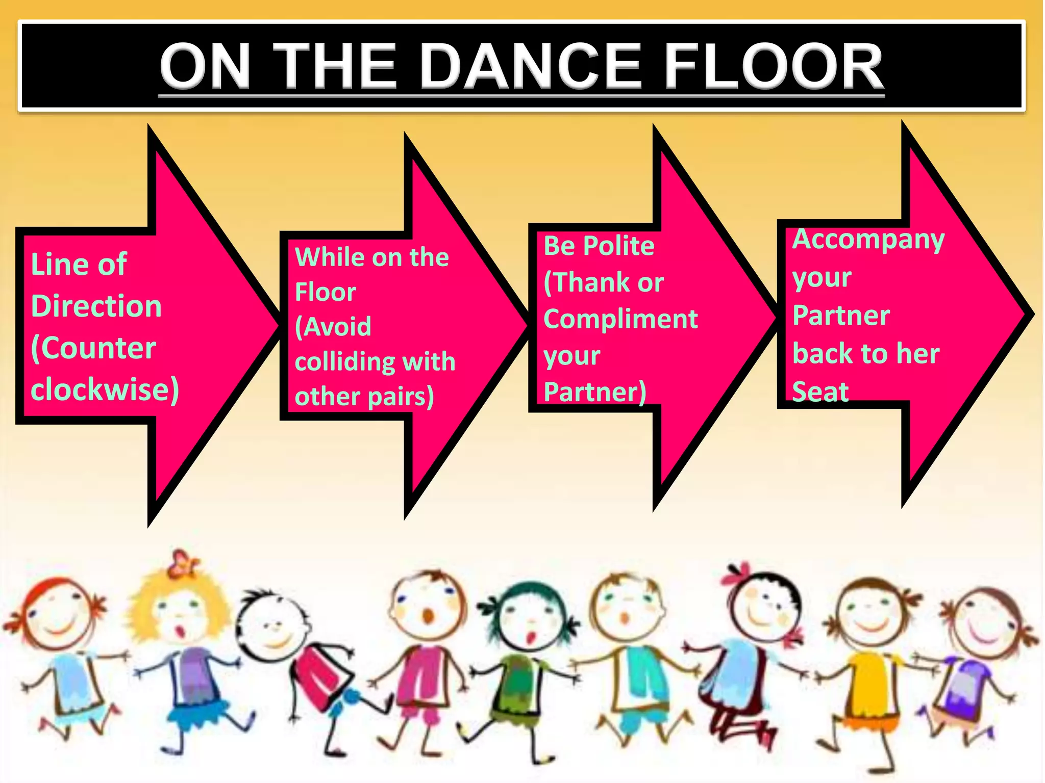 MAPEH 9 Dance Etiquette | PPTX