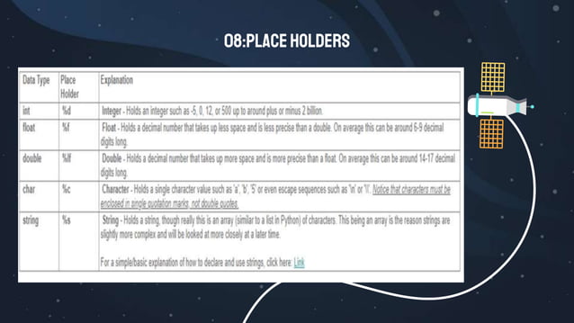 2.C Programming Language.pptx
