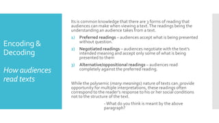 2.1 - Practices of looking.pptx