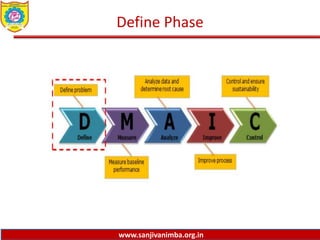 2.1 Define Phase.pptx