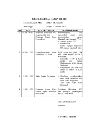 2. JURNAL KEGIATAN HARIAN PPL PPG YUK MIF.docx