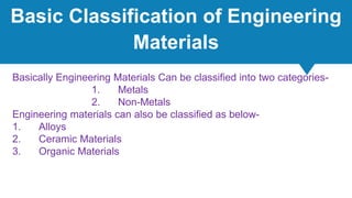2. Atomic, molecular, crytalline and amorphous structures for metals.pptx
