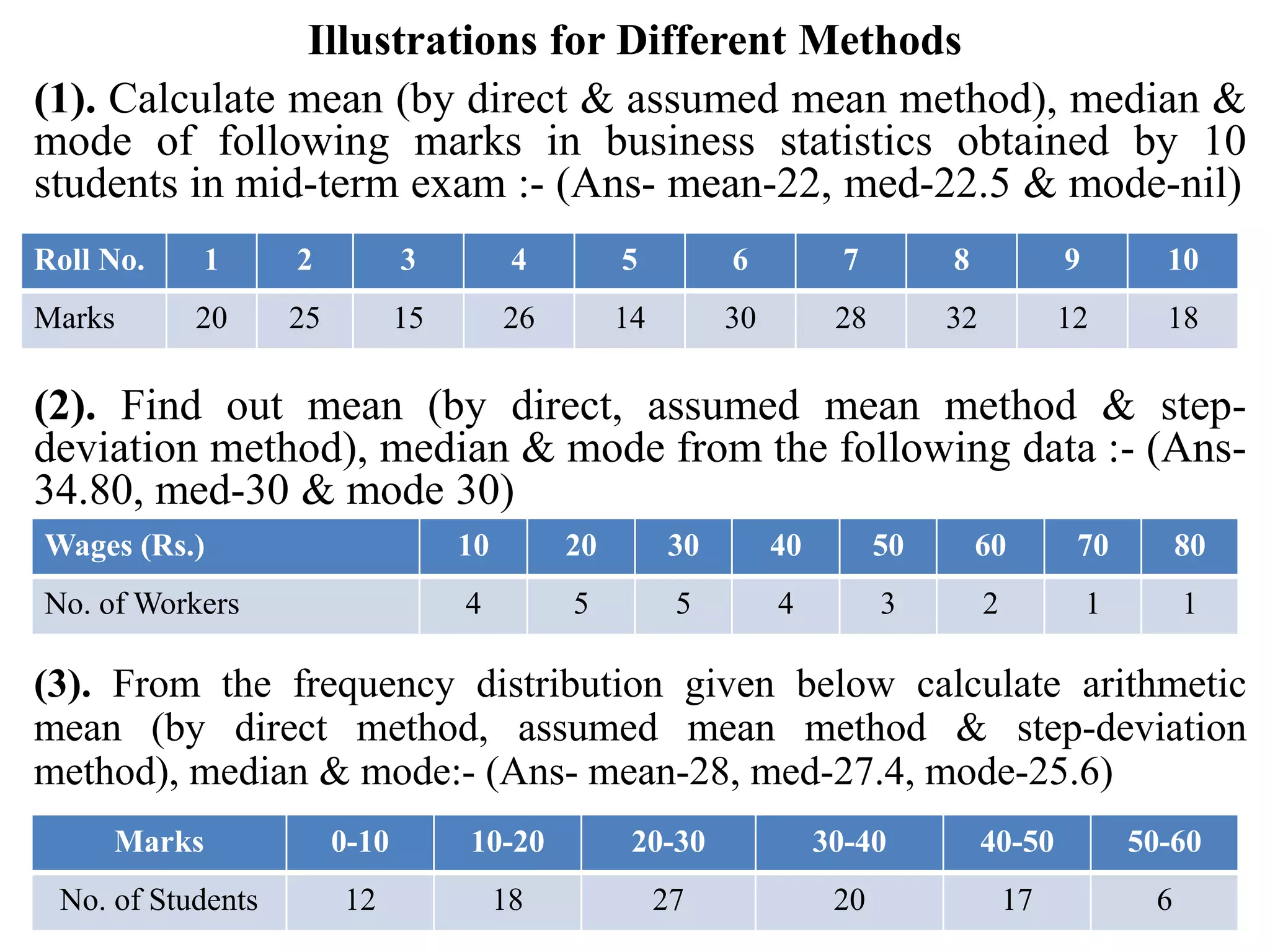 Research Methodology | PPTX