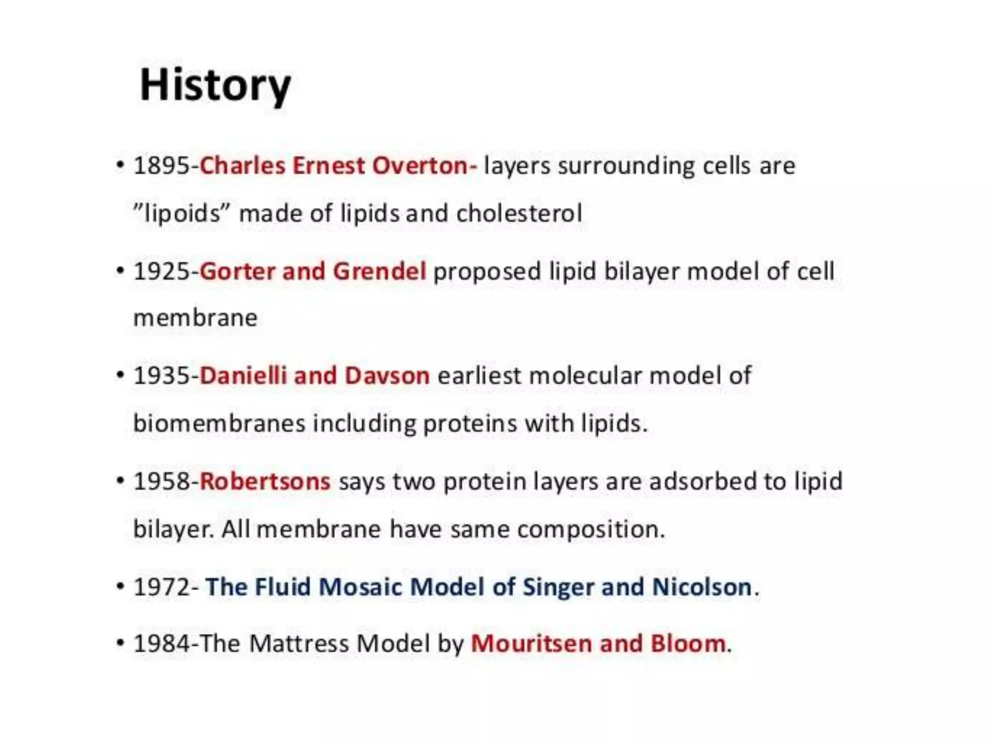 2.1CELLULAR MEMBRANES intro and history.pptx