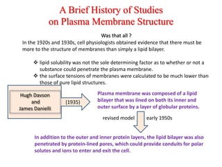 2.1CELLULAR MEMBRANES intro and history.pptx