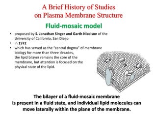 2.1CELLULAR MEMBRANES intro and history.pptx