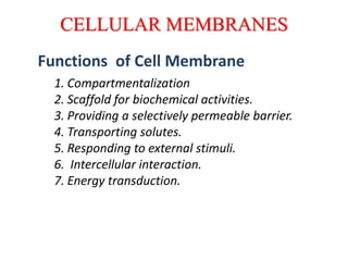 2.1CELLULAR MEMBRANES intro and history.pptx