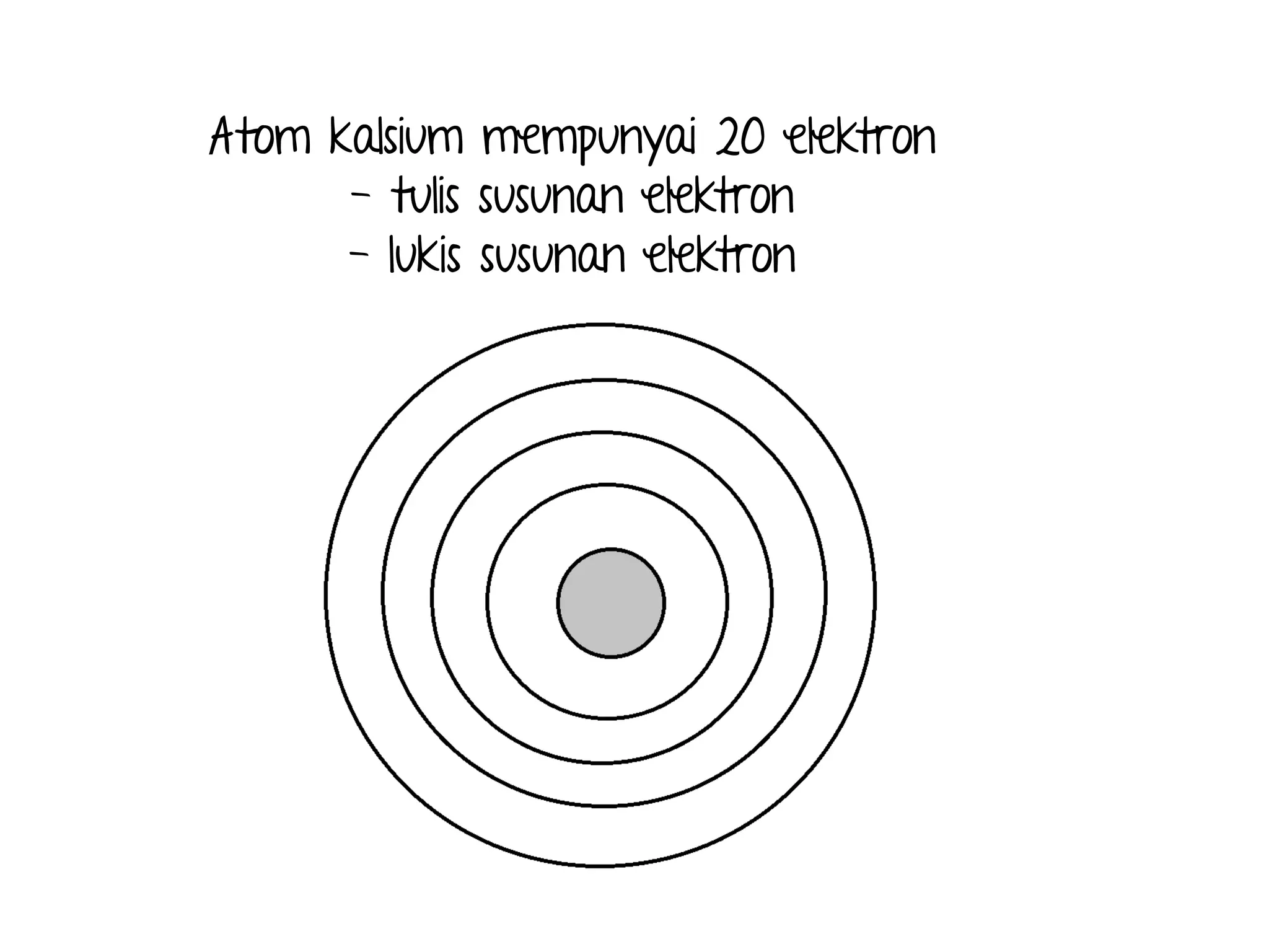 2. jirim dan struktur atom KSSM.pdf