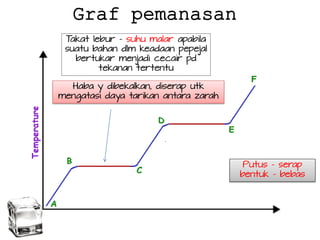 2. jirim dan struktur atom KSSM.pdf