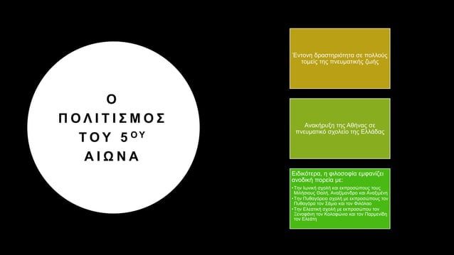 Η ΕΚΠΑΙΔΕΥΣΗ ΤΩΝ ΠΑΙΔΙΩΝ ΣΤΗΝ ΑΡΧΑΙΑ ΑΘΗΝΑ | PPT